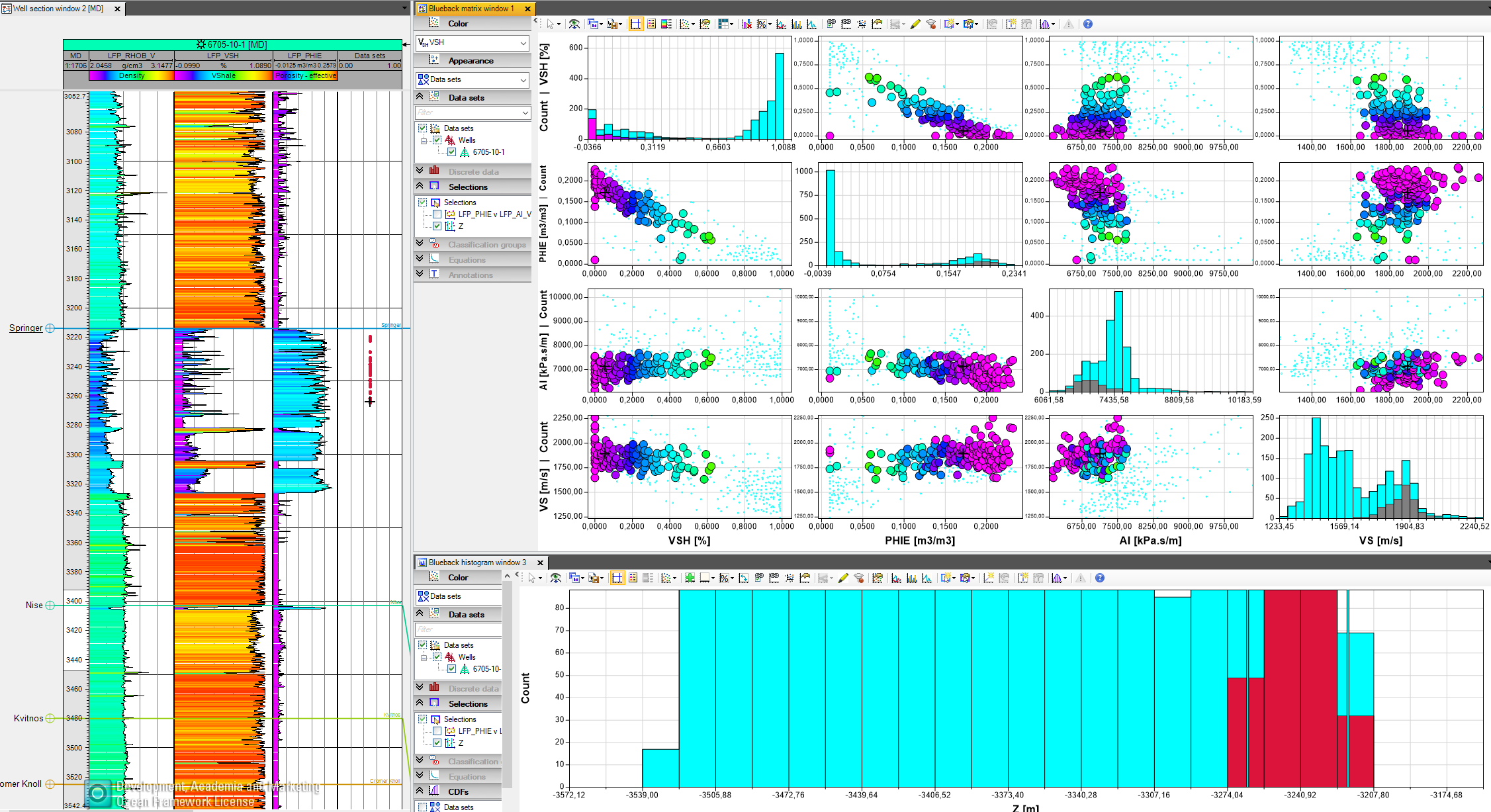 Improving Facies Interpretation with Data Analysis and Classification ...