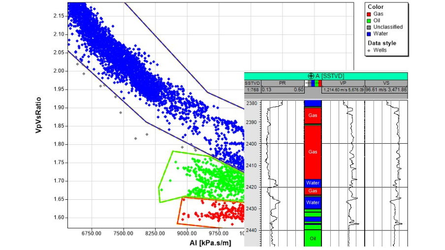 Blueback Investigator | Cegal