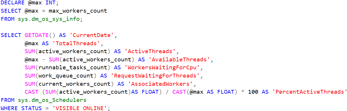 Understanding Worker Thread Challenges in Always On Availability Groups ...